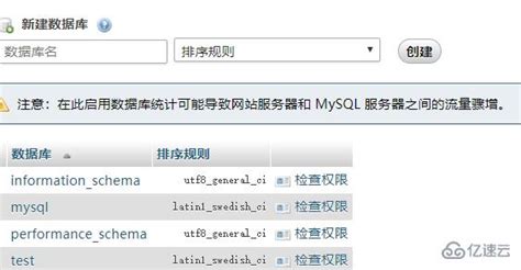 phpmyadmin如何使用 数据库 亿速云