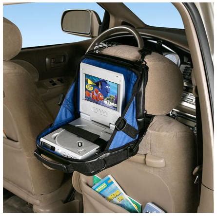 Portable Car DVD Players About Players