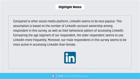 professionally connected linkedin usage survey report jakpat