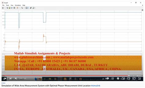 Simulation Of Wide Area Measurement System With Optimal Phasor
