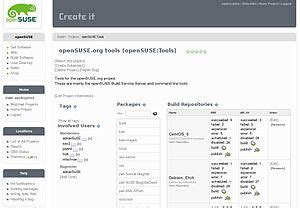 OpenSUSE Build Service Wikipedia Wolna Encyklopedia