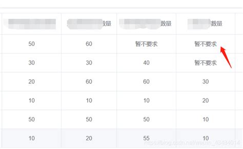 vue如何判断数组中的对象是否包含某个值 vue js 脚本之家
