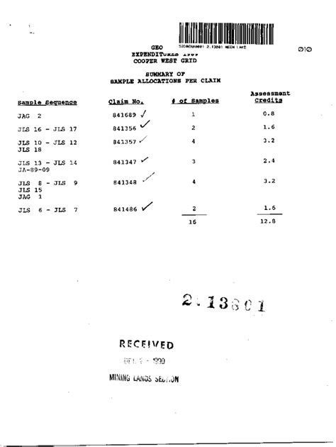 Fillable Online Sampling Rpt Assaying And Analyses Fax Email Print Pdffiller
