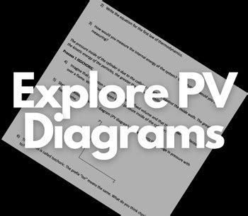 Exploring Heat Engines Through PV Diagrams TPT