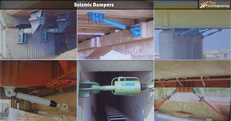 Seismic Dampers 6 Types Advantages And Disadvantages Of Seismic Damper