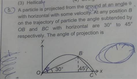 5 A Particle Is Projected From The Ground At An Angle θ With Horizonta