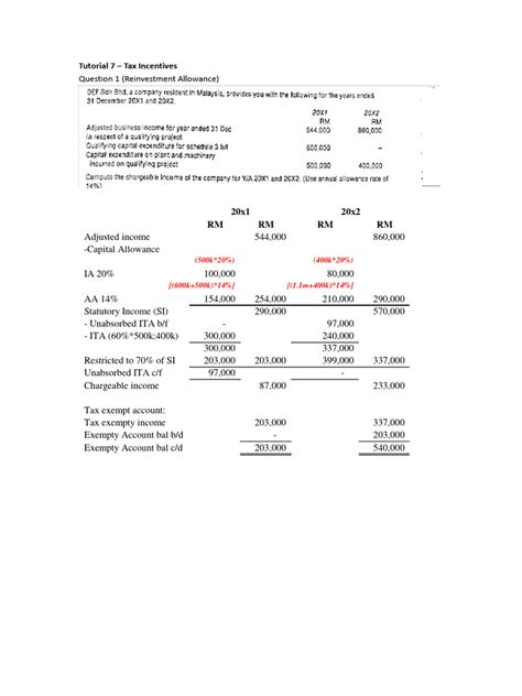 Tax Incentives Tutorial Reinvestment And Pioneer Pdf Tax Exemption