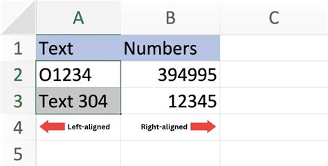 How To Convert Text To Numbers In Microsoft Excel MyExcelOnline