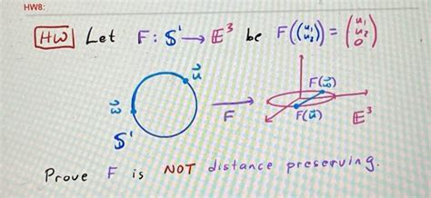 Solved Hw Let F SE Be F U U U U Prove F Is NOT Chegg Com