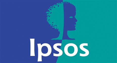 Ipsos Releases Findings From 2023 Global Trends Survey