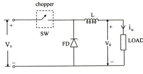 Step Up Chopper Diagram