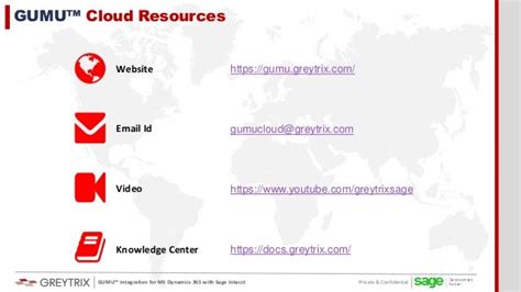 Gumu Integration For Ms Dynamics 365 With Sage Intacct Pptx