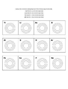 Electron Shells Worksheet By Caroline Curtis TPT
