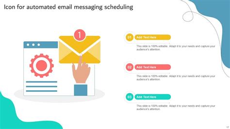 Automated Messaging Powerpoint Ppt Template Bundles Ppt Powerpoint
