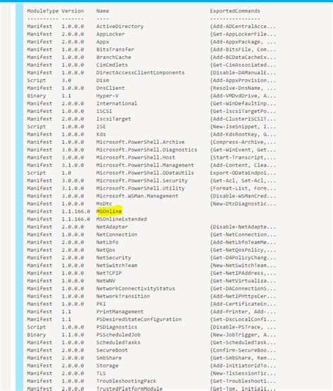 Loaded Ps Modules Not Included When Powershell Is Called Via Php