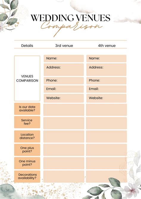Wedding Venue Comparison Template Sheet For Wedding Day Event Checklist For Comparing Function