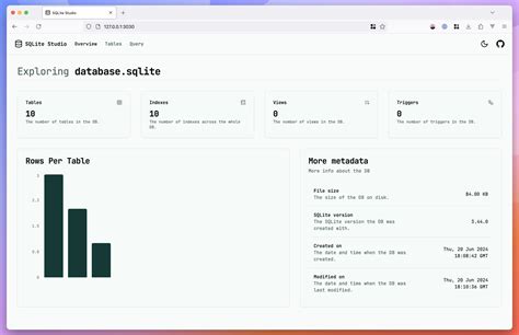 SQLite Studio Is A SQLite Database Explorer Laravel News