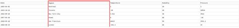 How To Make Border Bottom For One Column Of Datatable Dash Python