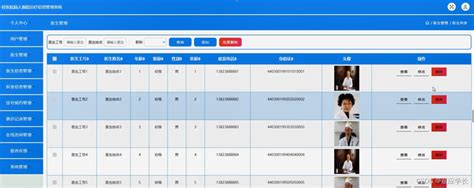附源码 计算机毕业设计java校医院病人跟踪治疗信息管理系统在系统中能查到科室的什么信息 Csdn博客