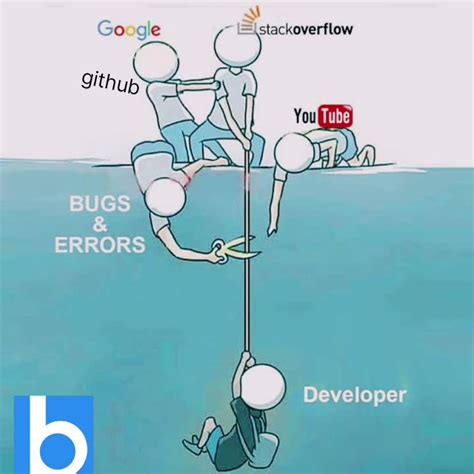 Murali Pn On Linkedin Gpwqazty Git Hub🏅 Vs Stack