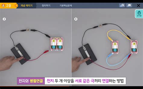 전기의 이용 6학년 2학기 과학 1단원 홈런 초등