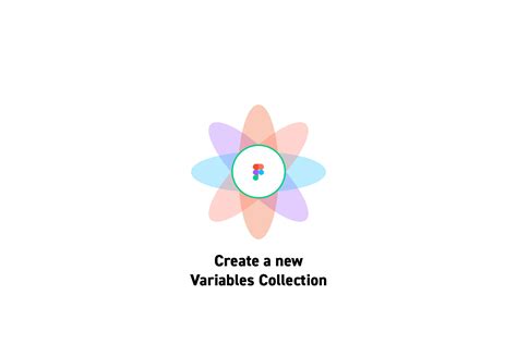 How To Create A New Variable Collection In Figma