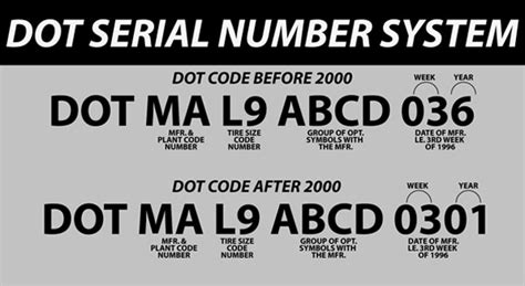 About Tires Trubey Auto Repair
