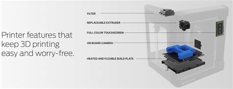 Makerbot Sketch Large Single Printer Setup 3d Printers Depot