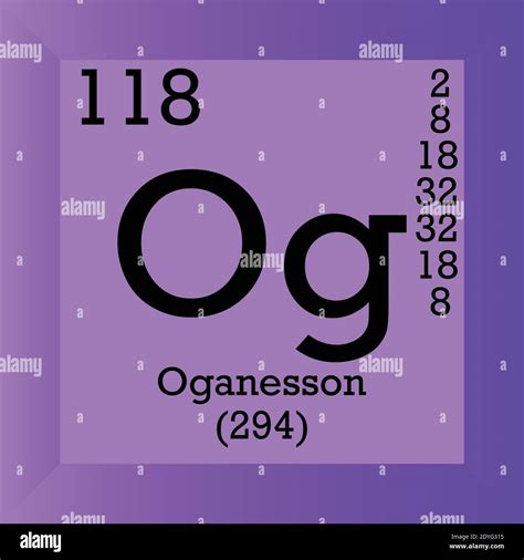 Og Oganesson Chemical Element Periodic Table Single Vector Illustration Element Icon With