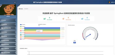 基于springboot Vue高校实验室预约系统设计 计算机源码软件工程专业源码成品小熊源码网