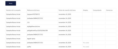 View With Relationship Toolset