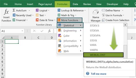 Weibull Distribution In Excel Examples Plot Weibull Dist Formula
