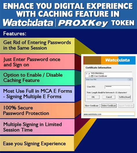 Features Watchdata Proxkey