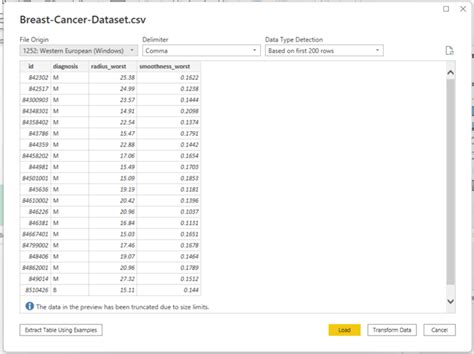 Build Scatter Plots In Power Bi And Automatically Find Clusters