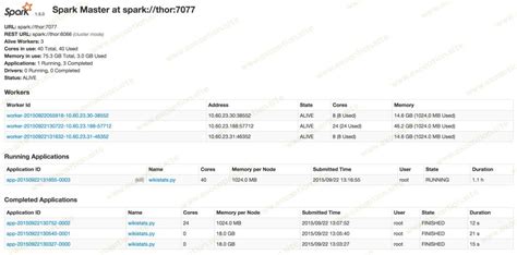使用 Apache Spark 和 Mysql 进行数据分析 异常教程 使用 Apache Spark 和 Mysql 进行数据分析 异常教程