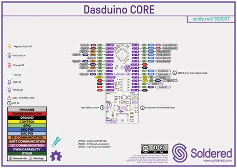 Dasduino Core Atmega328p Arduino Kompatibel Ohne Stecker