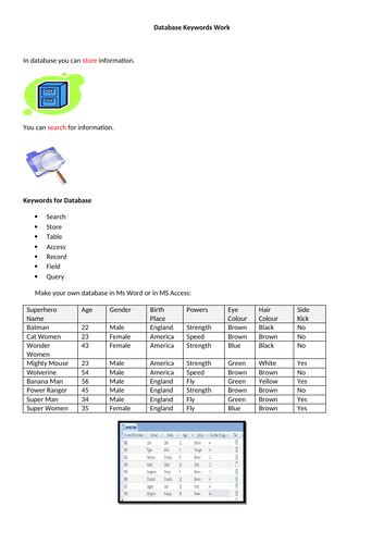 Understanding And Using Databases 9 Lessons Teaching Resources
