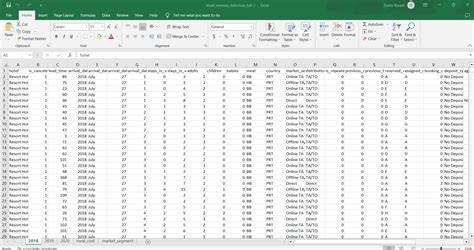Github Zgb97powerbi Project