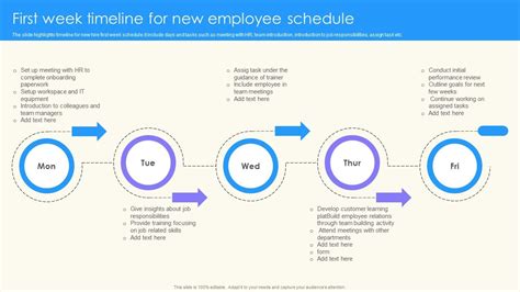 Top 10 Weekly Employee Work Schedule Timeline PowerPoint Presentation Templates In 2025