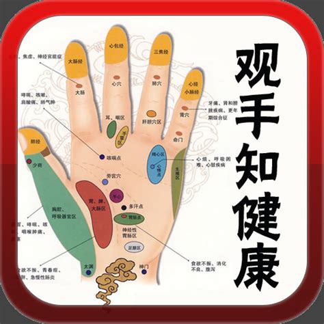 观手看健康图册360百科