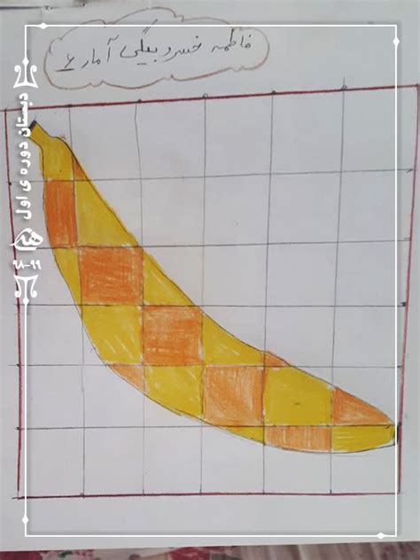 نقاشی شطرنجی