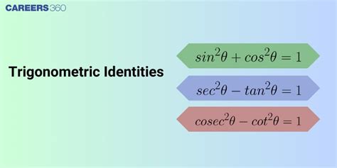 List Of Trigonometric Identities