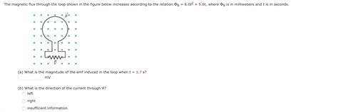 Solved The Magnetic Flux Through The Loop Shown In The Chegg Com