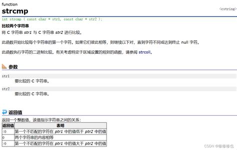 【c语言】字符与字符串 从入门到入土级详解c语言定义字符组字符组连接 Csdn博客