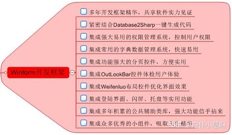 Winform应用实战开发指南 Office Ribbon界面的开发 知乎 Winform应用实战开发指南 Office Ribbon界面的开发 知乎
