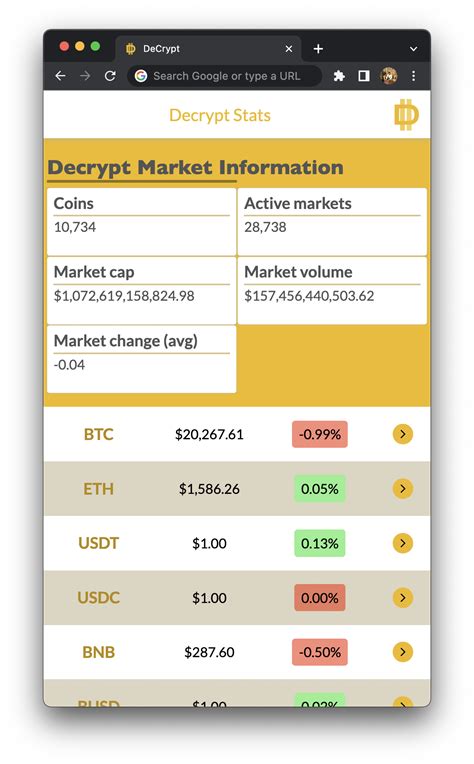 Github Okoyecharlesdecrypt A Crypto Api Based Mobile Application That Renders Real Time Data
