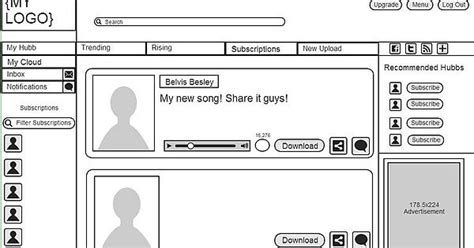 Im Creating A Wireframe For My Web Application Is It Too Cluttered