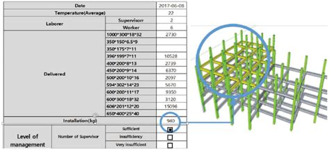 Automatic Quantity Computation Of 3d Model Download Scientific Diagram