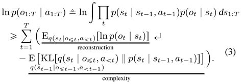 Learning Latent Dynamics For Planning From Pixels