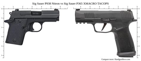 Sig Sauer P Nitron Vs Sig Sauer P XL Vs Sig Sauer P XMACRO